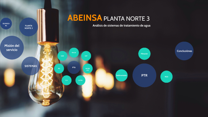 ABEINSA, PLANTA NORTE 3 by alan caro on Prezi