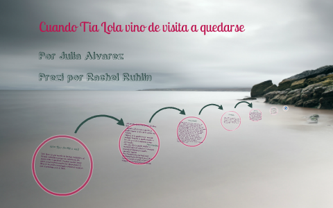 Cuando Tia Lola vino de visita a quedarse by Rachel Ruhlin on Prezi