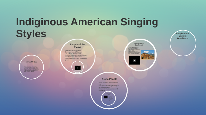 Indigenous Singing by Allison Smith on Prezi