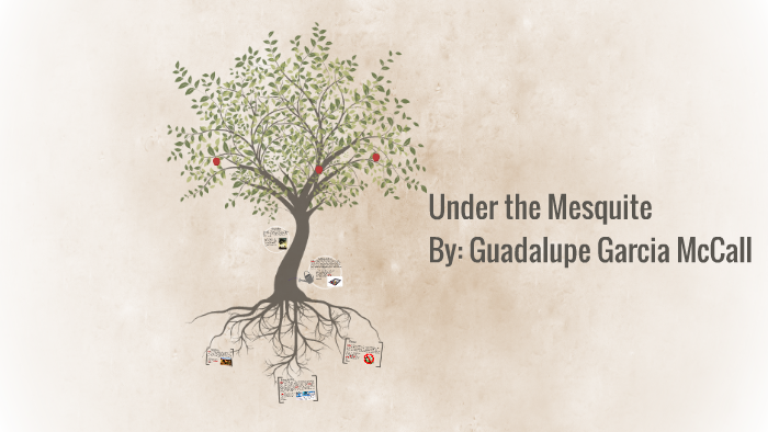 Under the Mesquite Tree by Ana Lara on Prezi