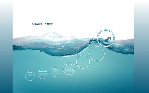 Oswald Theory by Josie Flores-Vivas on Prezi