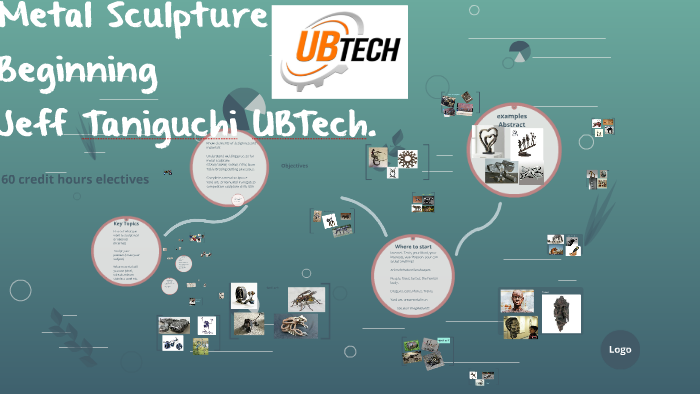 Metal Sculpture by Jeff Taniguchi on Prezi
