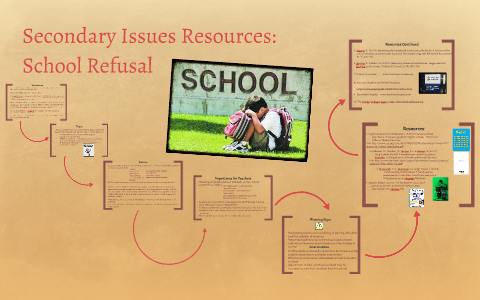 Secondary Issues Resources: School Refusal by Tiffany Weitzel on Prezi