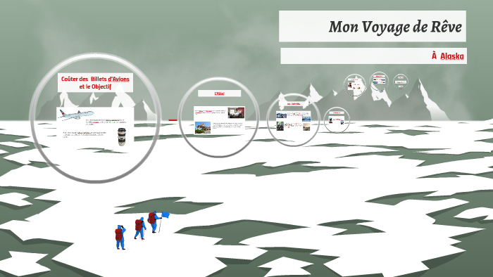 Mon Voyage de Rêve by Natalie Smadis on Prezi