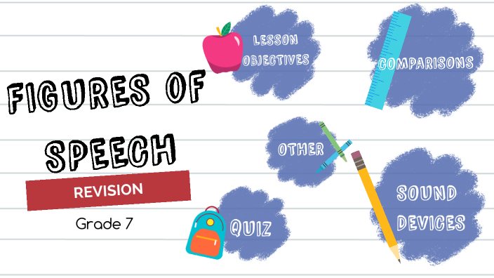 Figures of Speech (Grade 7) by Kim Carr on Prezi
