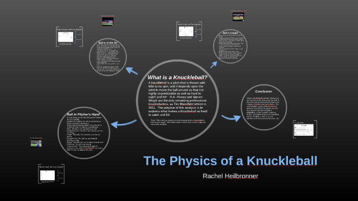 The Physics of a Knuckleball by Rachel Heilbronner on Prezi