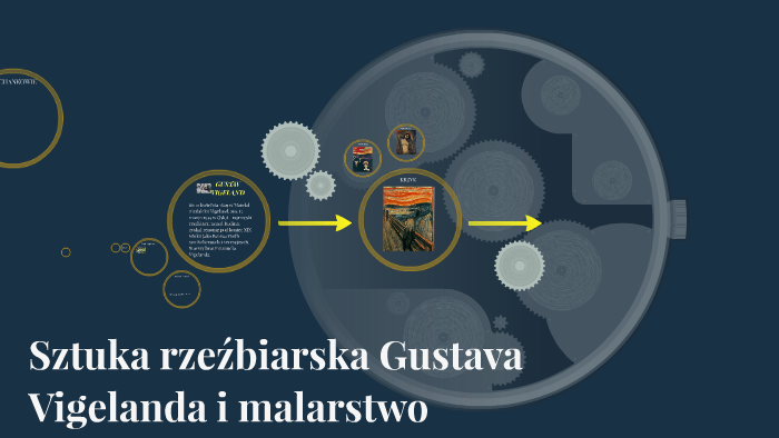 Sztuka rzeźbiarska Gustava Vigelanda i malarstwo Edvarda Mun by ada ...