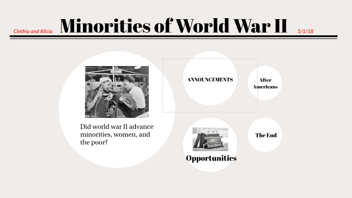 Minorities of WWII by alicia raudales on Prezi