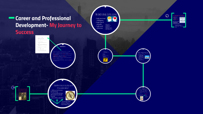 Career and Professional Development- My Journey to Success by kelsey ...