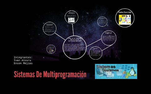 Sistemas De Multiprogramación by Ivan Alzuru on Prezi
