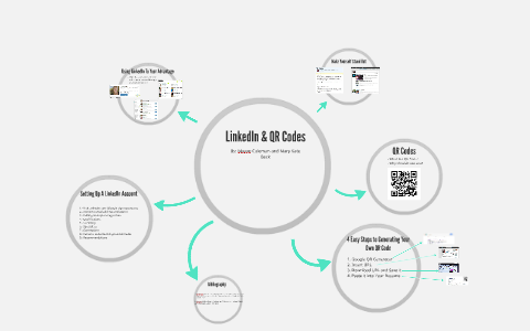 LinkedIn & QR Codes by maeve coleman