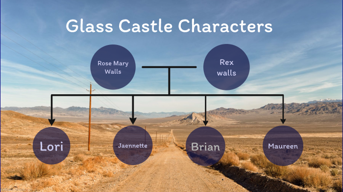 Glass Castle Characters by Michael Schipper on Prezi