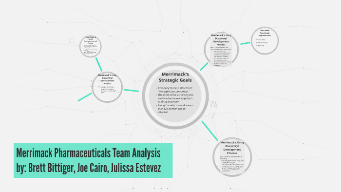 Merrimack Pharmaceuticals Team Analysis by Brett Bittiger on Prezi