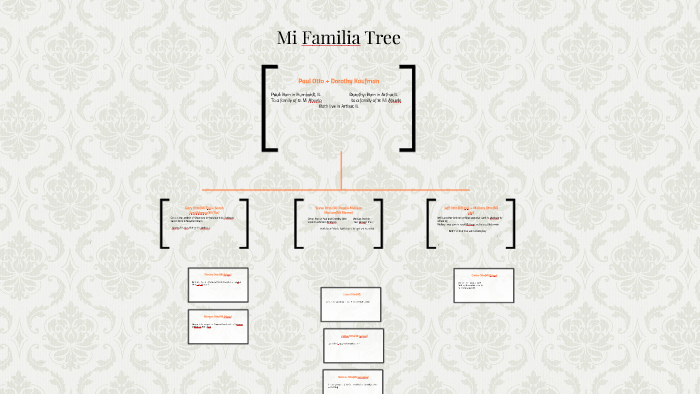 Mi Familia Tree by Travis Smith on Prezi