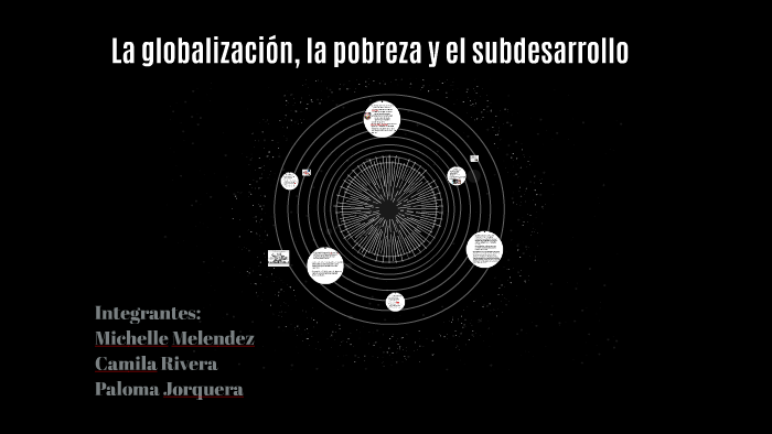 La globalización, la pobreza y su desarrollo by Michelle Joana Alber ...
