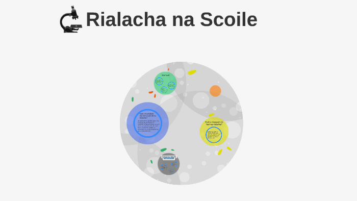 Rialacha na Scoile by E Conlan on Prezi