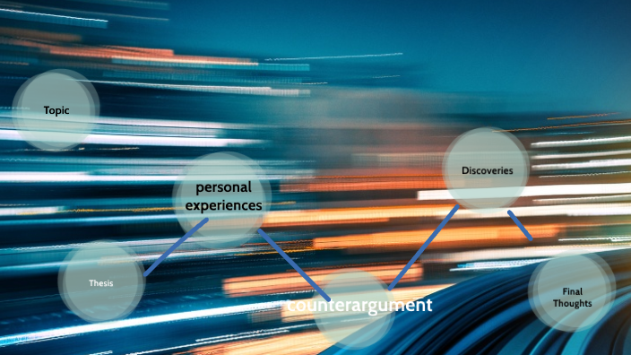 social media and communities by ashley obregon on Prezi