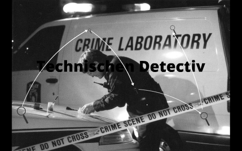 presentatie duits droomberoep by ruben somsen on Prezi