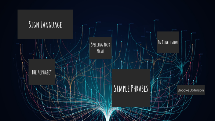 Power Of One Sign Language by Brooke Johnson on Prezi
