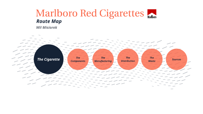 Marlboro Red Cigarettes: Route Map by Wil Misiorek on Prezi