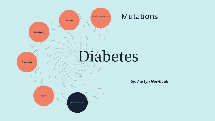 Diabetes Mutation by austyn newhook on Prezi