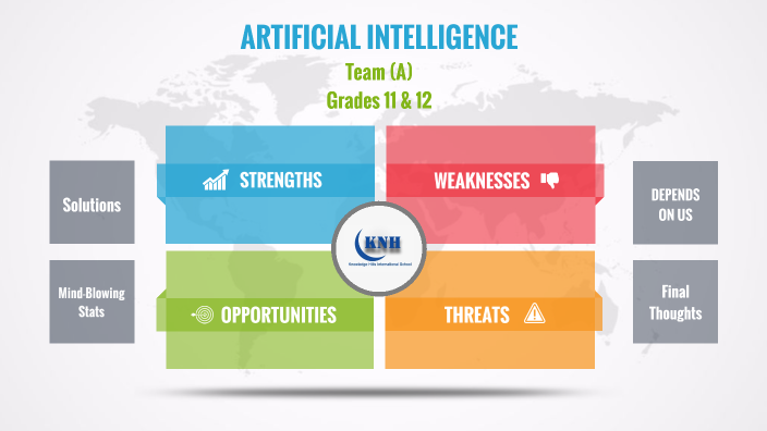 AI Conclusion by Ayah Taher on Prezi