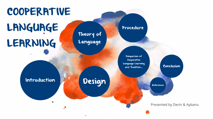 Cooperative Language Learning by Derin Yaya on Prezi