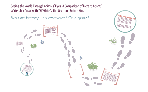 Seeing the World Through Animals’ Eyes by Judith Worrall on Prezi