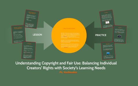 Understanding Copyright and Fair Use: Balancing Individual Creators ...