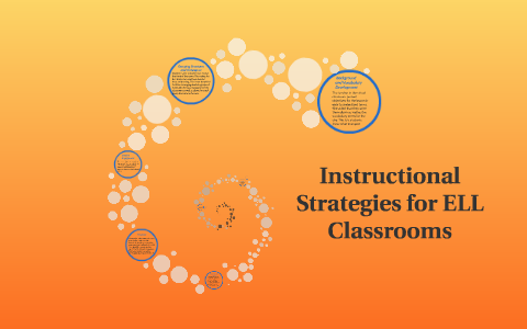 Instructional Strategies for ELL Classrooms by Tiffany Parry on Prezi
