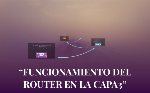 “FUNCIONAMIENTO DEL ROUTER EN LA CAPA3” by Maritza Gonzalez Ramirez on ...
