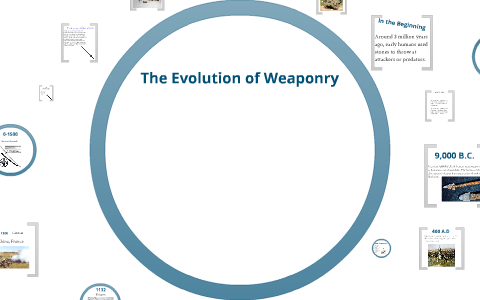 Evolution of Weapons by Evan Smith on Prezi