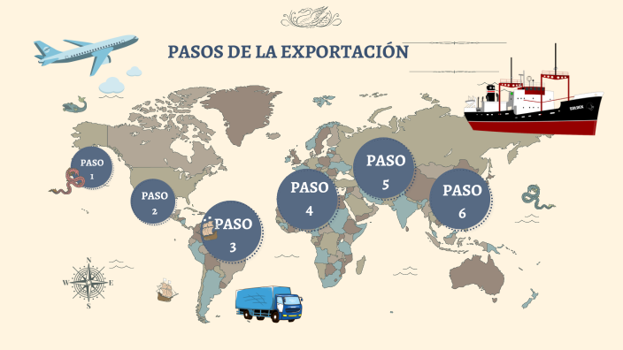 PASOS PARA LA EXPORTACIÓN EN EL PERÚ by Marjhori Kamila Juárez Vidaurre ...