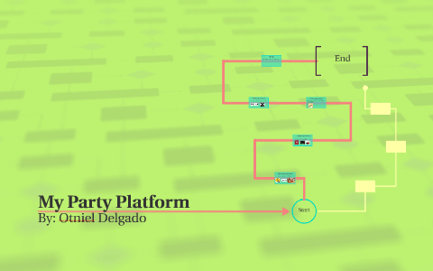 My Party Platform by Otniel Delgado on Prezi