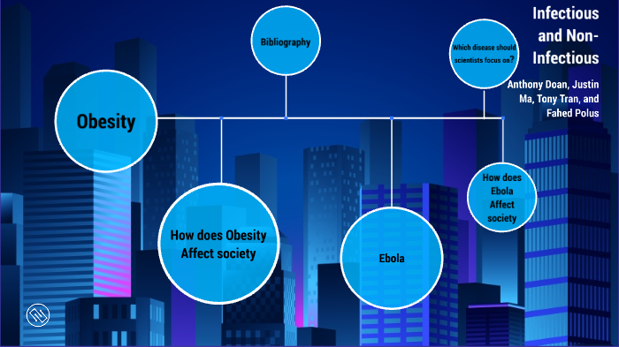 Infectious and non-infectious diseases by Anthony Doan on Prezi