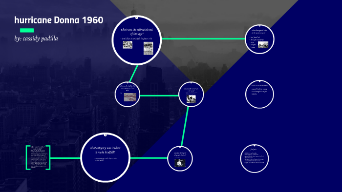 hurricane Donna 1960 by cassidy padilla on Prezi
