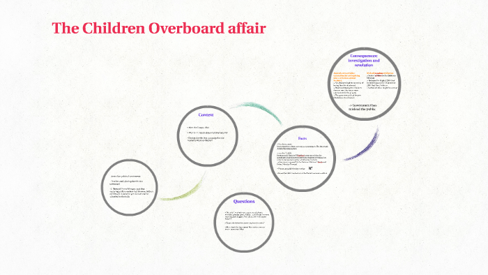 The Children Overboard affair by Clara GILLOT on Prezi