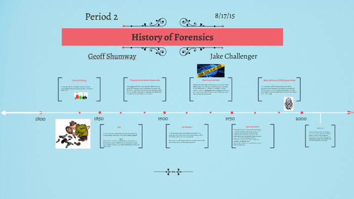 History of Forensics by Bill Nye on Prezi