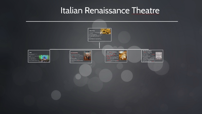 Italian Renaissance Theatre by austin maisler on Prezi