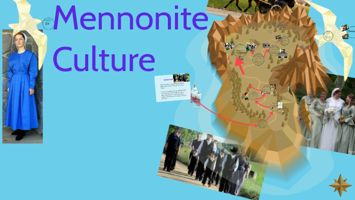 Mennonite Culture by fermina Rash on Prezi