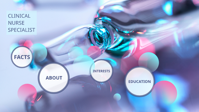 Anisha Ahmed by anisha ahmed on Prezi