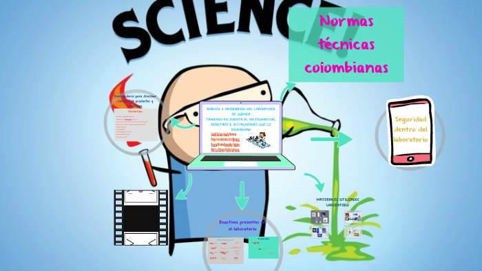 ANALISIS Y OBSERVACIÓN DEL LABORATORIO DE QUÍMICA TENIENDO E by Tatiana ...