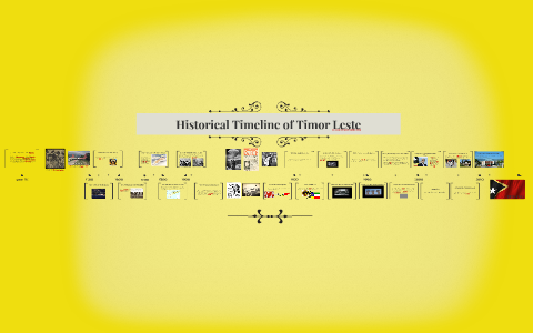 Historical Timeline of Timor Leste by Joash Wai on Prezi