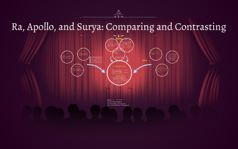Ra and Apollo: Comparing and Contrasting by Shawn Jobin on Prezi