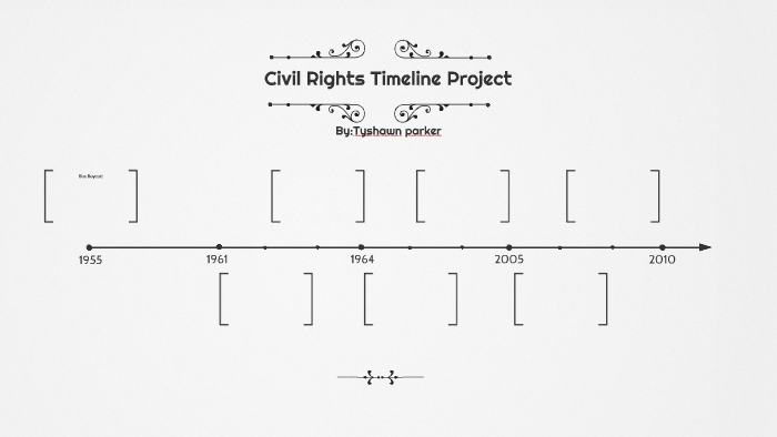 Civil Rights Timeline Project by tyshawn parker on Prezi