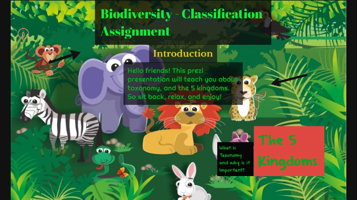 Biodiversity - Classification Assignment by Someone Nothing on Prezi