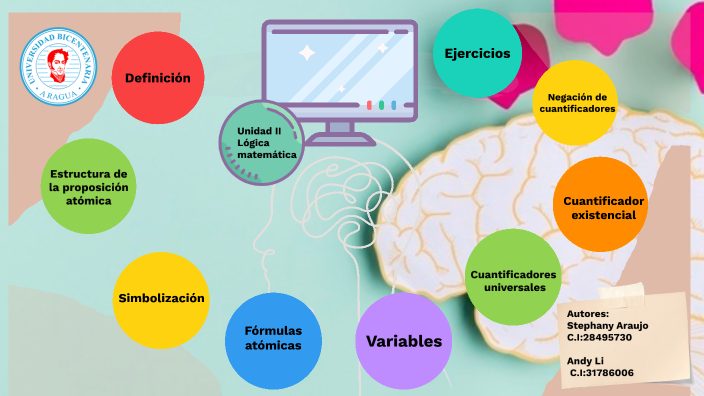 logica predicativa by stephany araujo on Prezi