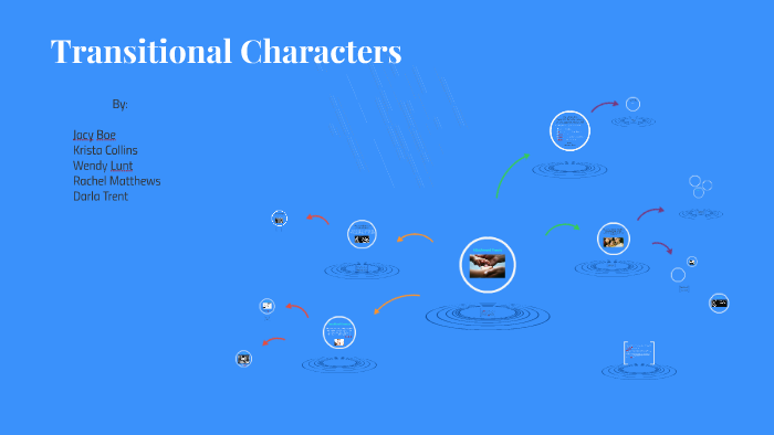 Transitional Characters by Darla Trent on Prezi