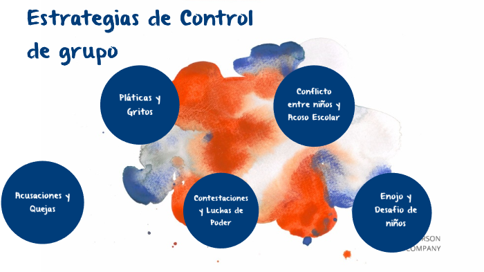 ESTRATEGIAS DE CONTROL DE GRUPO by Paula Citlalli González Medina on Prezi