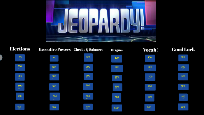 Executive Jeopardy by Marcus Makinson on Prezi